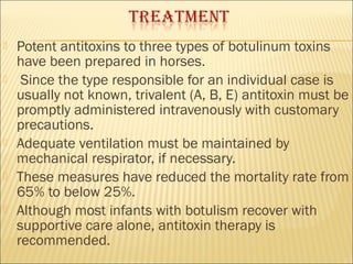 Cl.botulinum | PPT