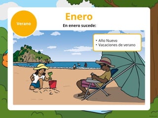 Los meses y estaciones del año PPT...... | PPT