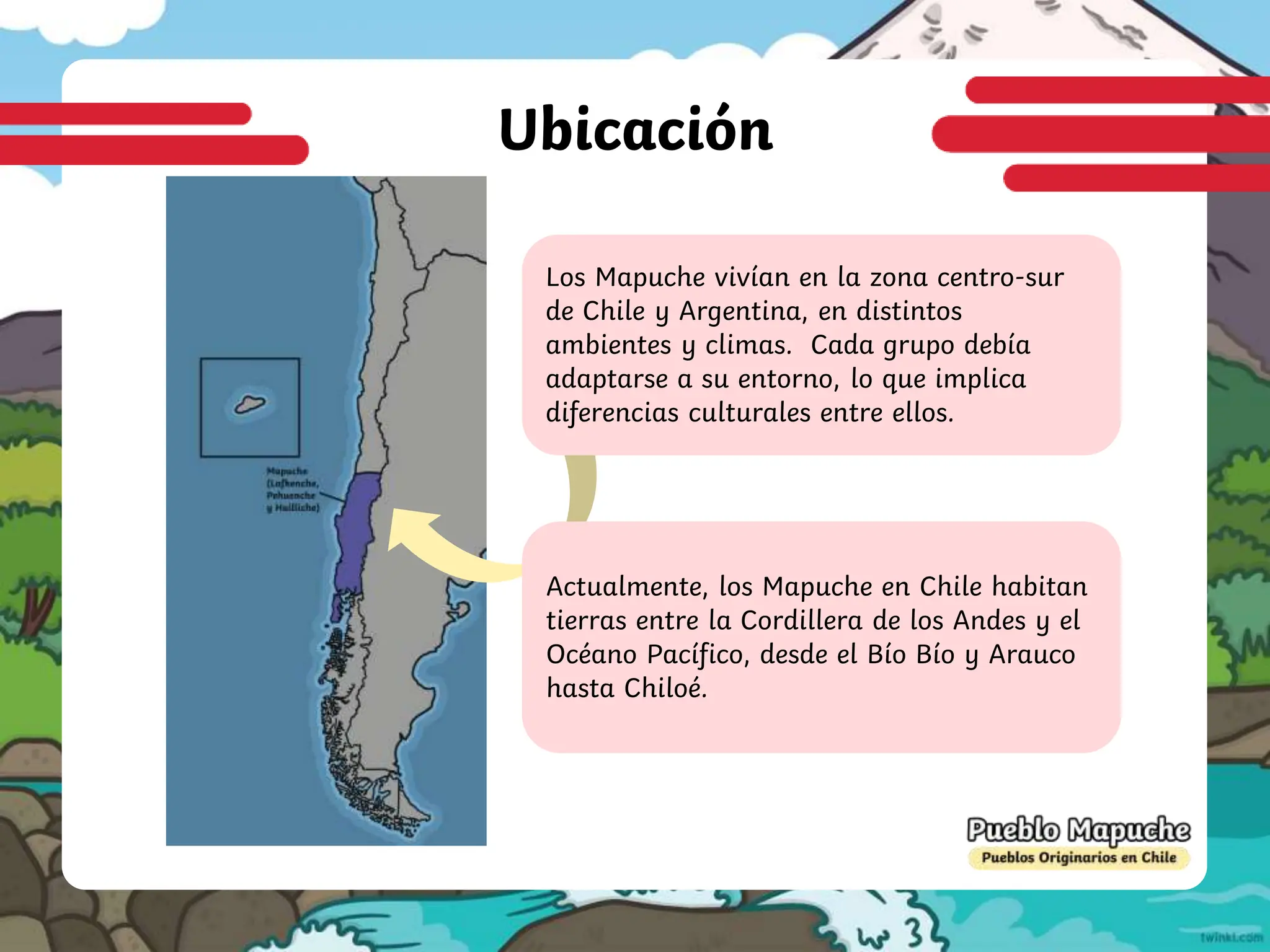 ppt pueblo mapuche pueblos originarios de chile | PPTX