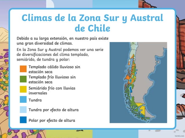 cl-cs-1697075628-powerpoint-climas-de-la-zona-sur-y-austral-de-chile ...