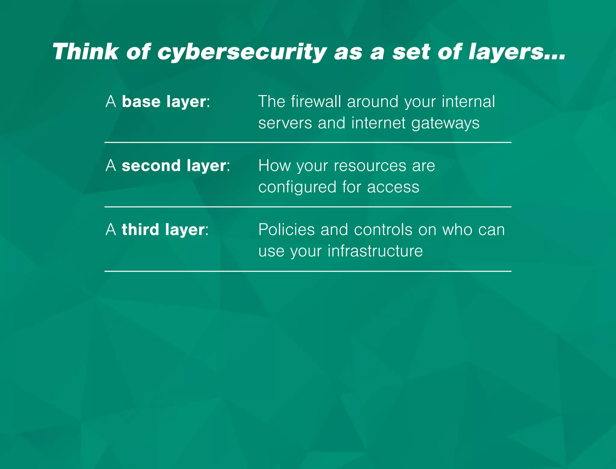 Cybersecurity Toolkit | PPT