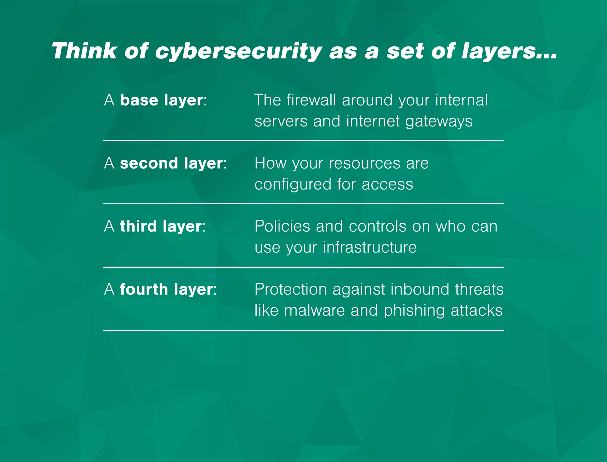 Cybersecurity Toolkit | PPT