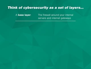 Cybersecurity Toolkit | PPT