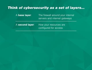 Cybersecurity Toolkit | PPT