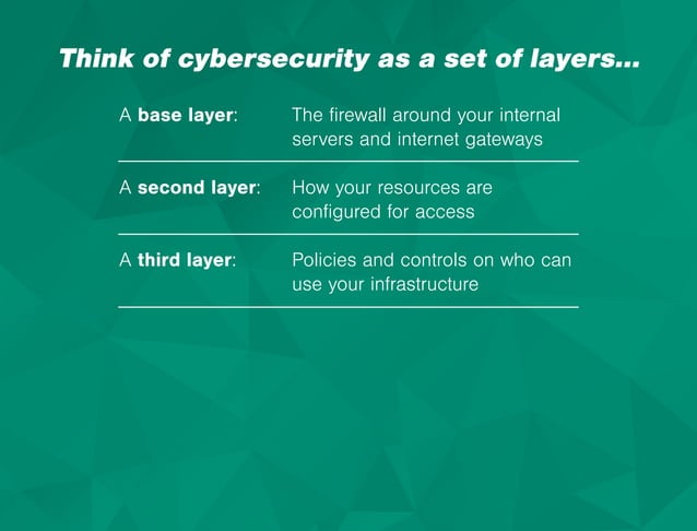 Cybersecurity Toolkit | PPT