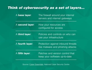 Cybersecurity Toolkit | PDF
