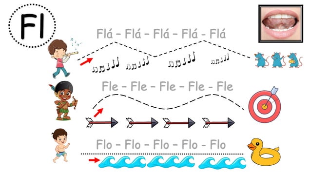 Difonos Consonánticos cl-fl-gl -material | PDF