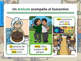 cl-l-1738869526-powerpoint-los-articulos_ver_4.pptx