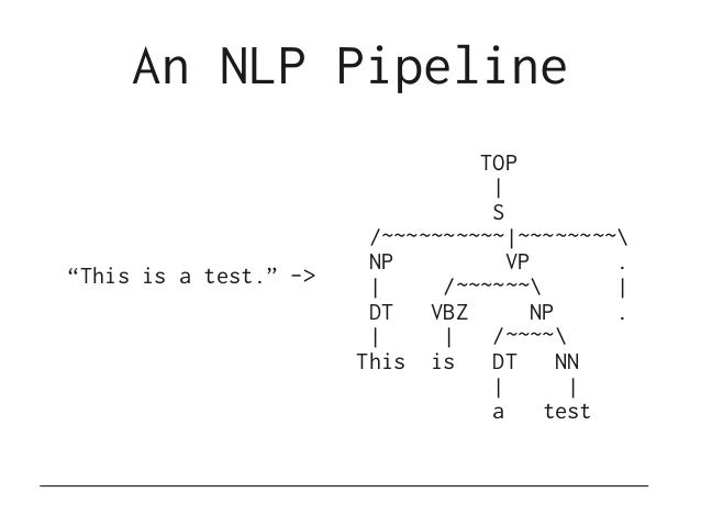 CL-NLP