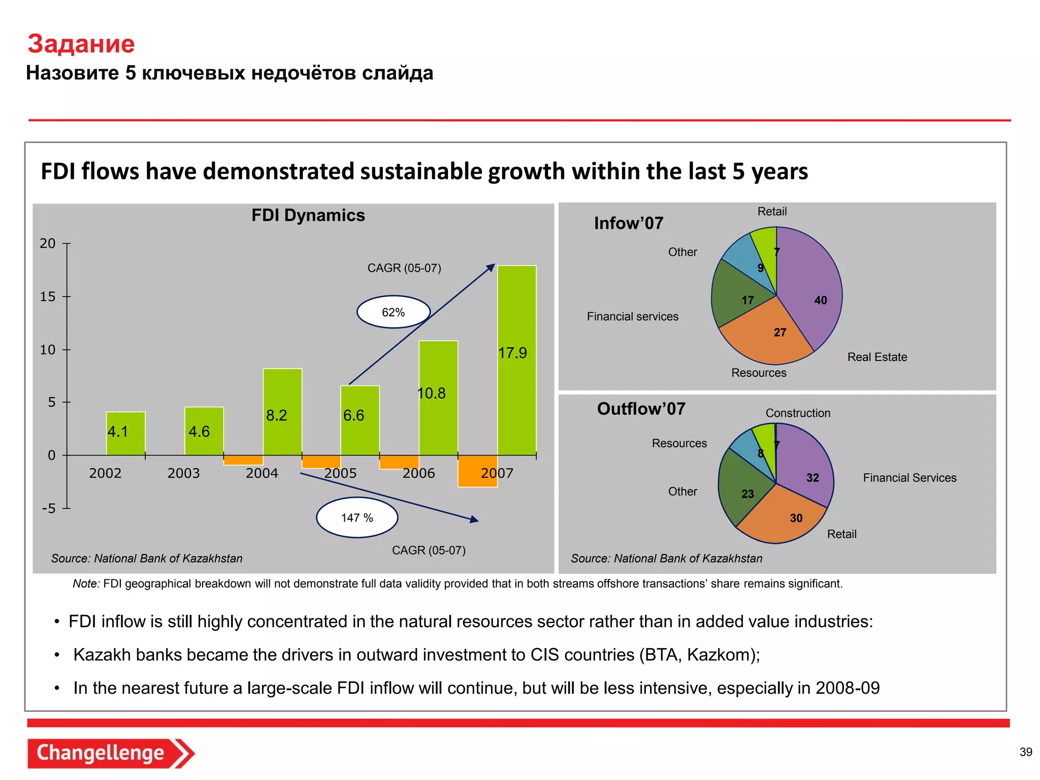 Cl presentation master-lection 1 v6 | PPT