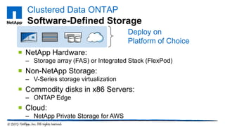 Software-Defined Storage | PPTX | Data Storage and Warehousing | Computing