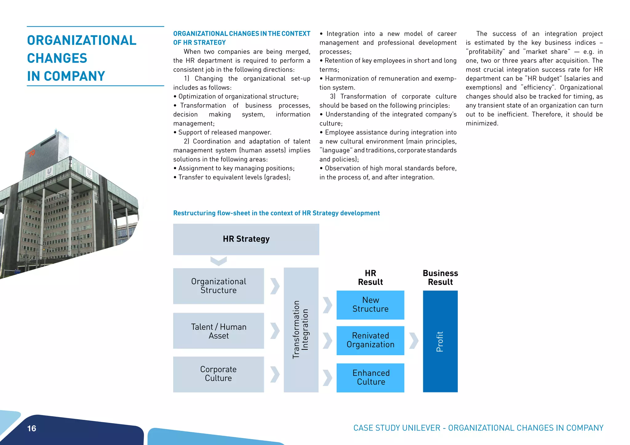 Cl unilever-organizational-changes-in-inmarko-eng | PDF