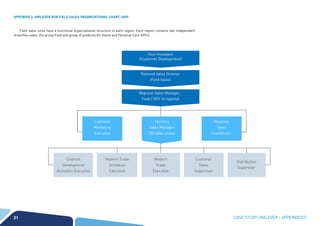 Cl unilever-organizational-changes-in-inmarko-eng | PDF