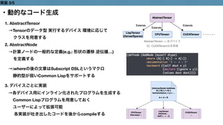 cl-waffe2 実装 | PPT