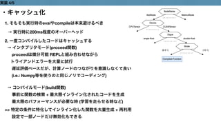 cl-waffe2 実装 | PPT