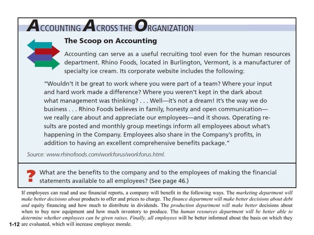 Class lecture 01 Accounting in Action.pptx