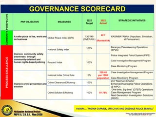 CL 02 Group 5 PT PGS.pptx