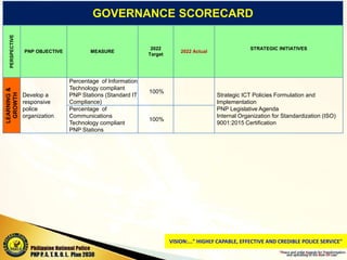 CL 02 Group 5 PT PGS.pptx