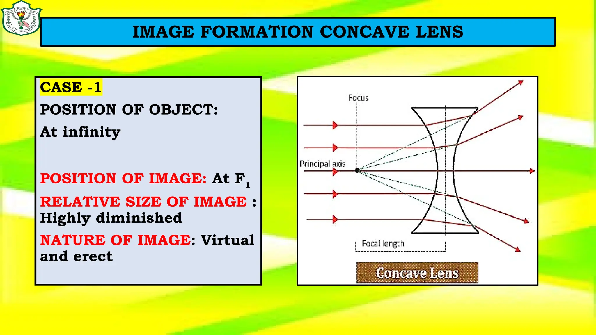 Cl_10_Phy_PPT_7_Ls 9_Light Lenses-ray diagrams.pptx