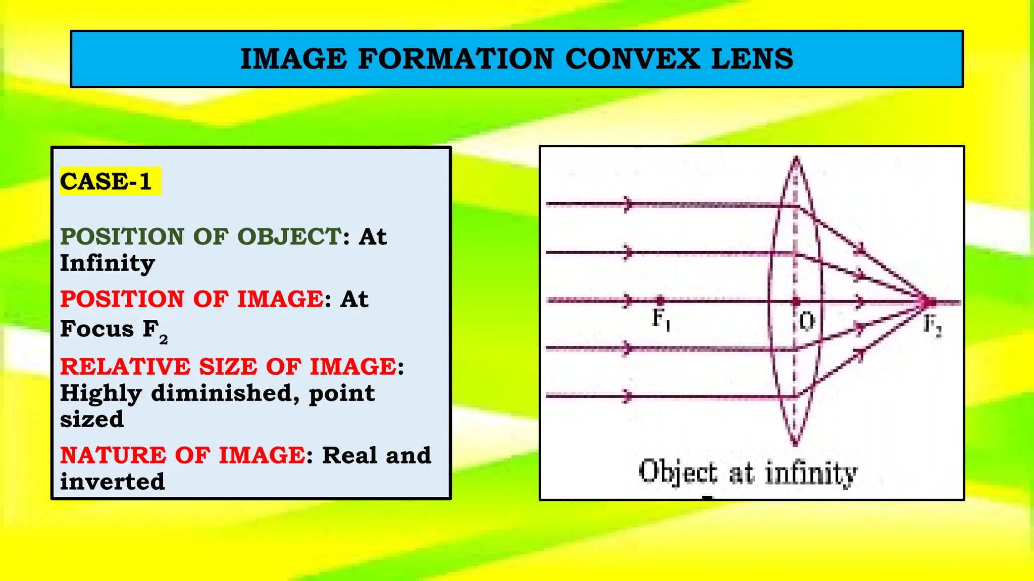 Cl_10_Phy_PPT_7_Ls 9_Light Lenses-ray diagrams.pptx