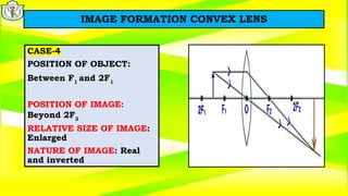 Cl_10_Phy_PPT_7_Ls 9_Light Lenses-ray diagrams.pptx