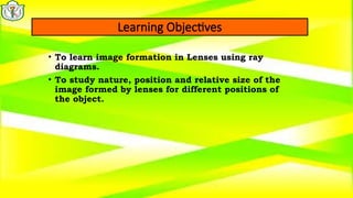Cl_10_Phy_PPT_7_Ls 9_Light Lenses-ray diagrams.pptx