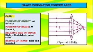 Cl_10_Phy_PPT_7_Ls 9_Light Lenses-ray diagrams.pptx