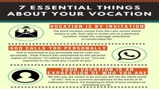 CL10_Q4_VOCATIONS in the life of Catholic.pptx