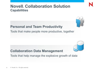 Introduction to Novell Pulse | PDF