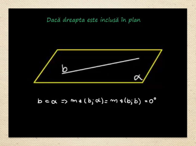 Cl.11_Unghiul dintre dreaptă și plan | PPT