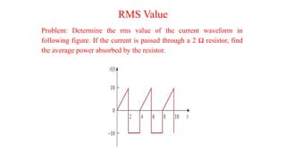 RMS value calculation using integral.pptx