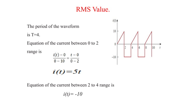 RMS value calculation using integral.pptx