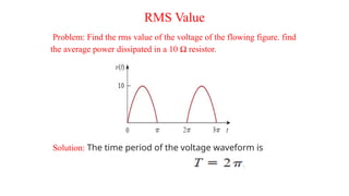 RMS value calculation using integral.pptx