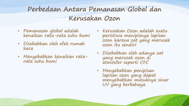 Cl1 hg5 global warming dan kerusakan ozon | PPTX