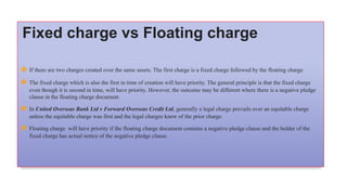 Company Law II - Tutorial Question and Answer | PDF