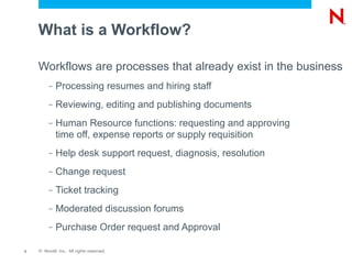 Novell Teaming: Automating Business Processes with Forms and Workflows | PPT