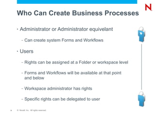 Novell Teaming: Automating Business Processes with Forms and Workflows | PPT