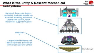Entry and Descent Mechanical Subsystems Overview and Design Drivers ...
