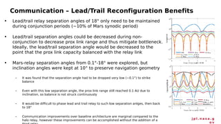 An expanded deep space relay architecture CL24_0848.pdf