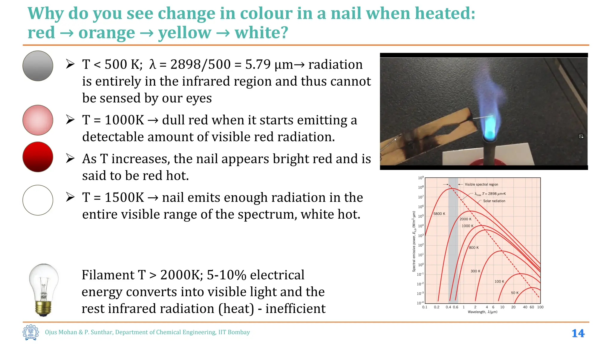 Radiation-flux Chemical Engineering Heat transfer | PDF