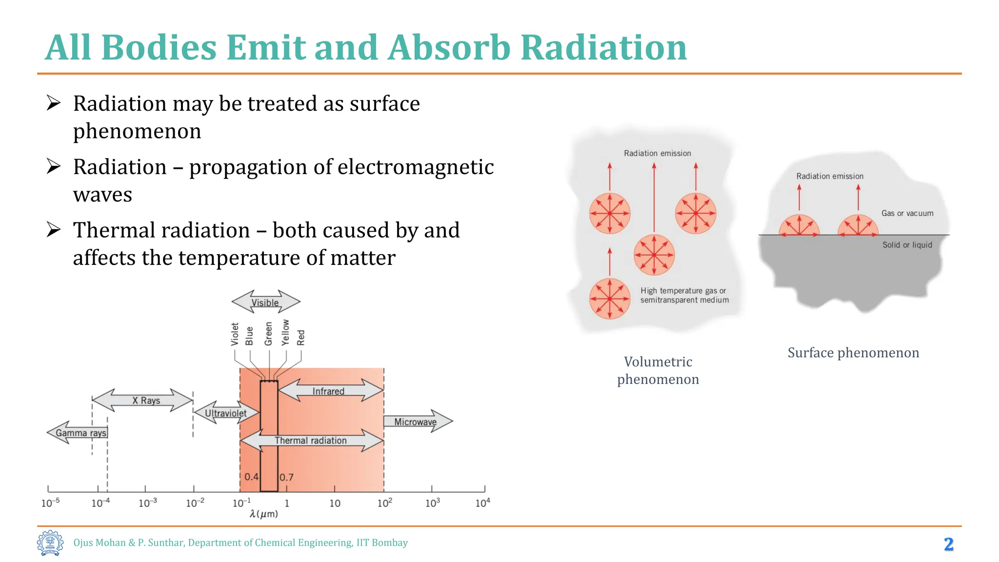Radiation-flux Chemical Engineering Heat transfer | PDF
