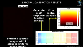 SphereX Instrument optical integration and testing CL24_2953.pdf