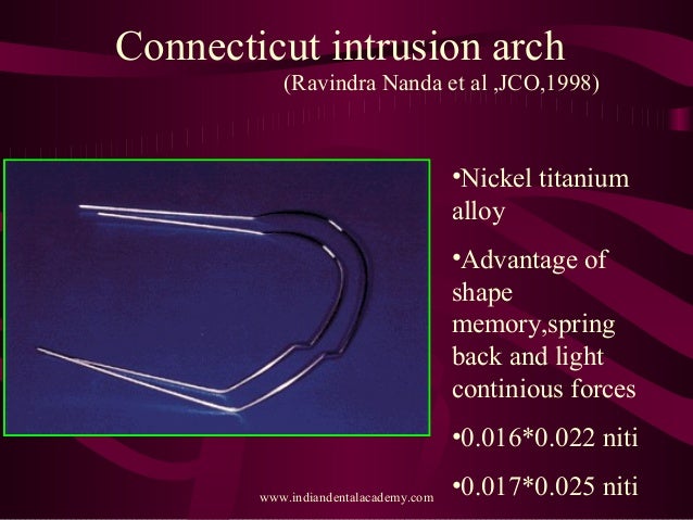 Class 2 div 2 malocclusion