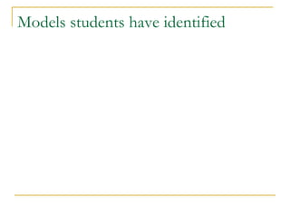 Some Social Work Models of Practice | PPT