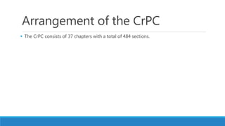 Criminal Law - CrPC & Constitution | PPTX
