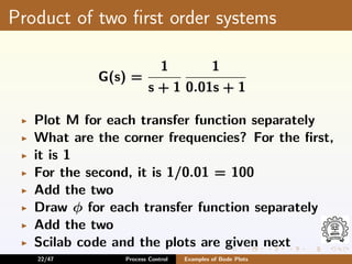 control system and instrumentation bode plot.pdf
