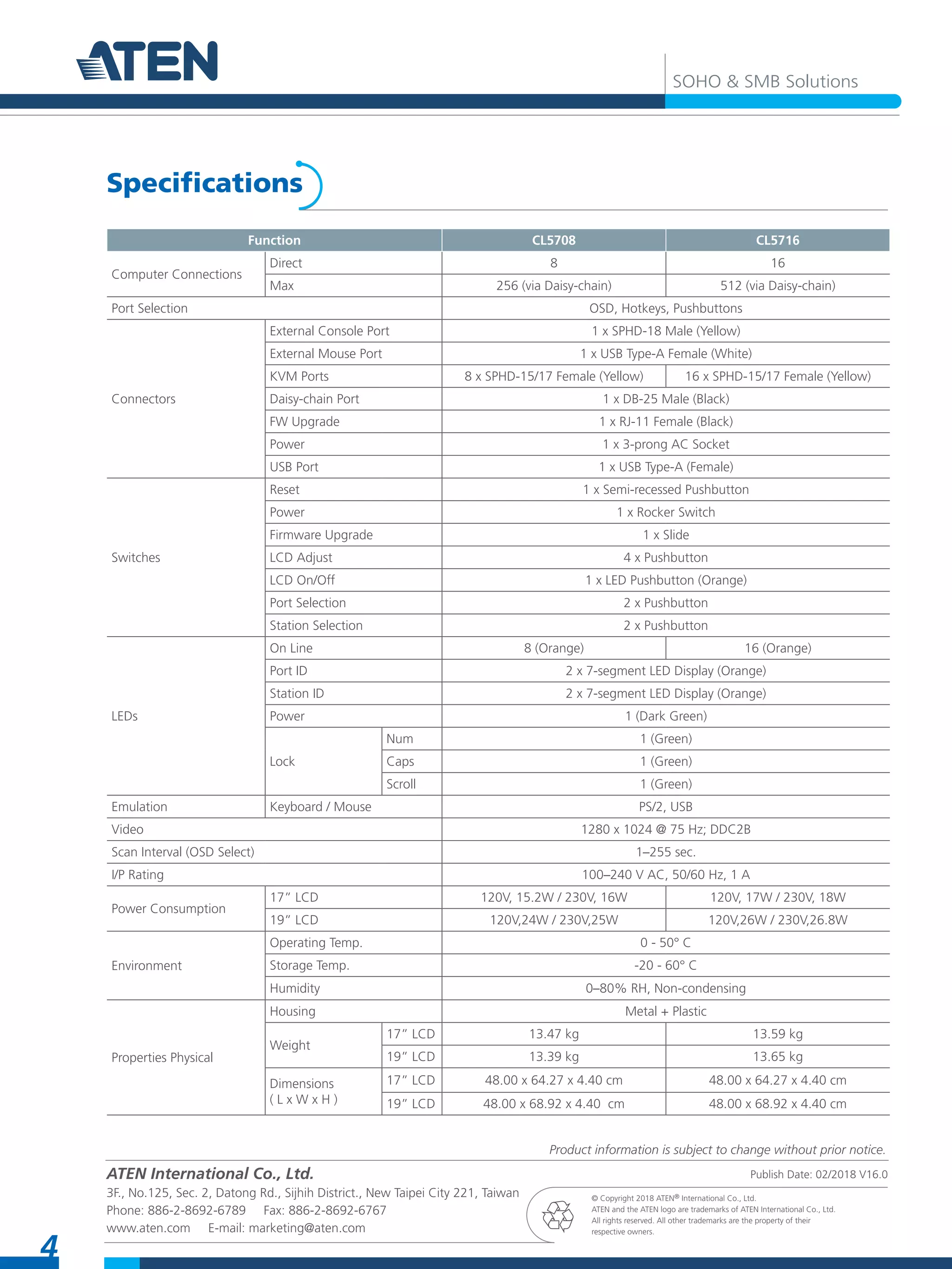 CL5708_5716.pdf | Operating Systems | Computer Software and Applications
