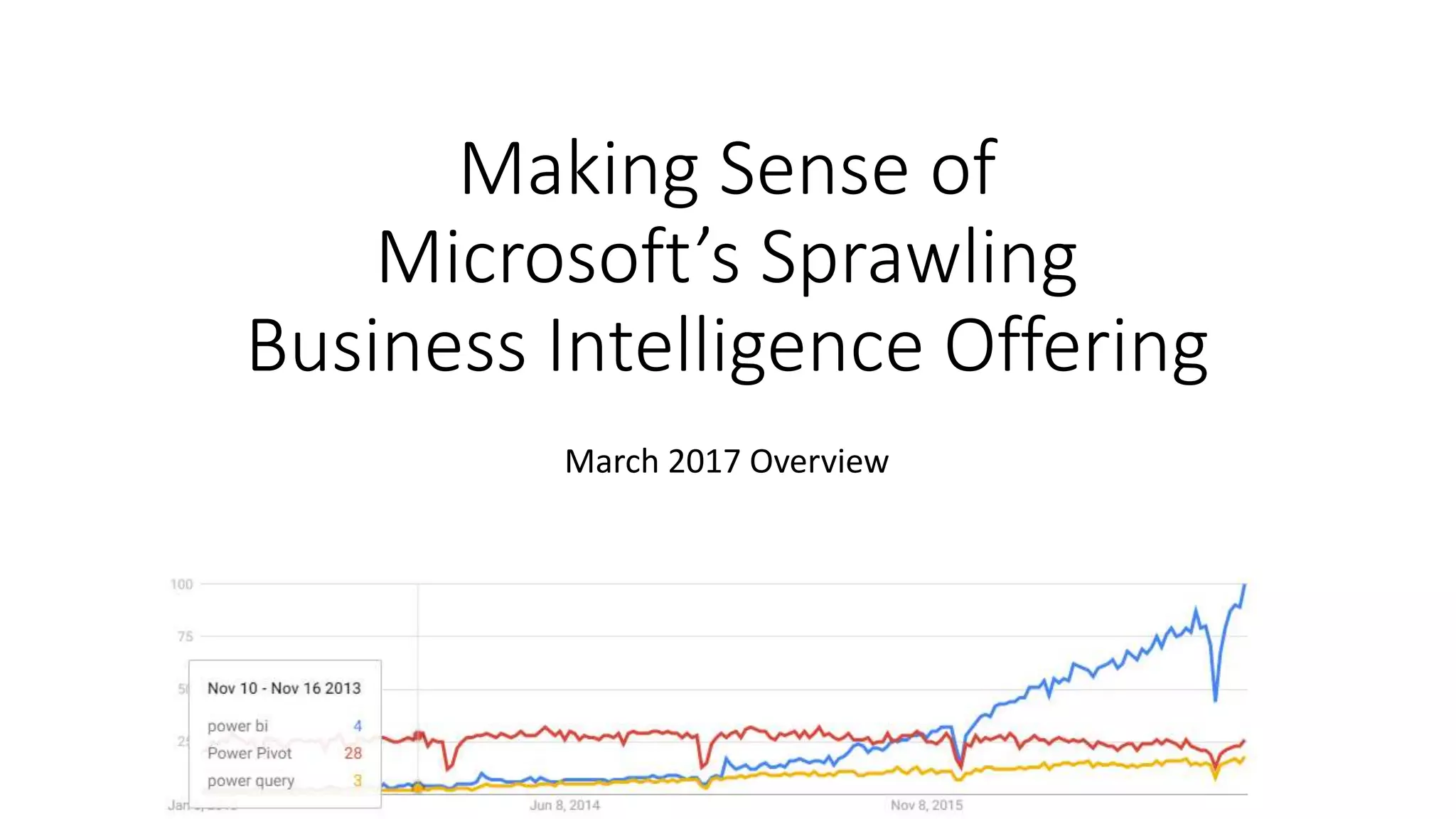 Microsoft Power Stack 2019 [Power BI, Excel, Azure & Friends] | PPTX