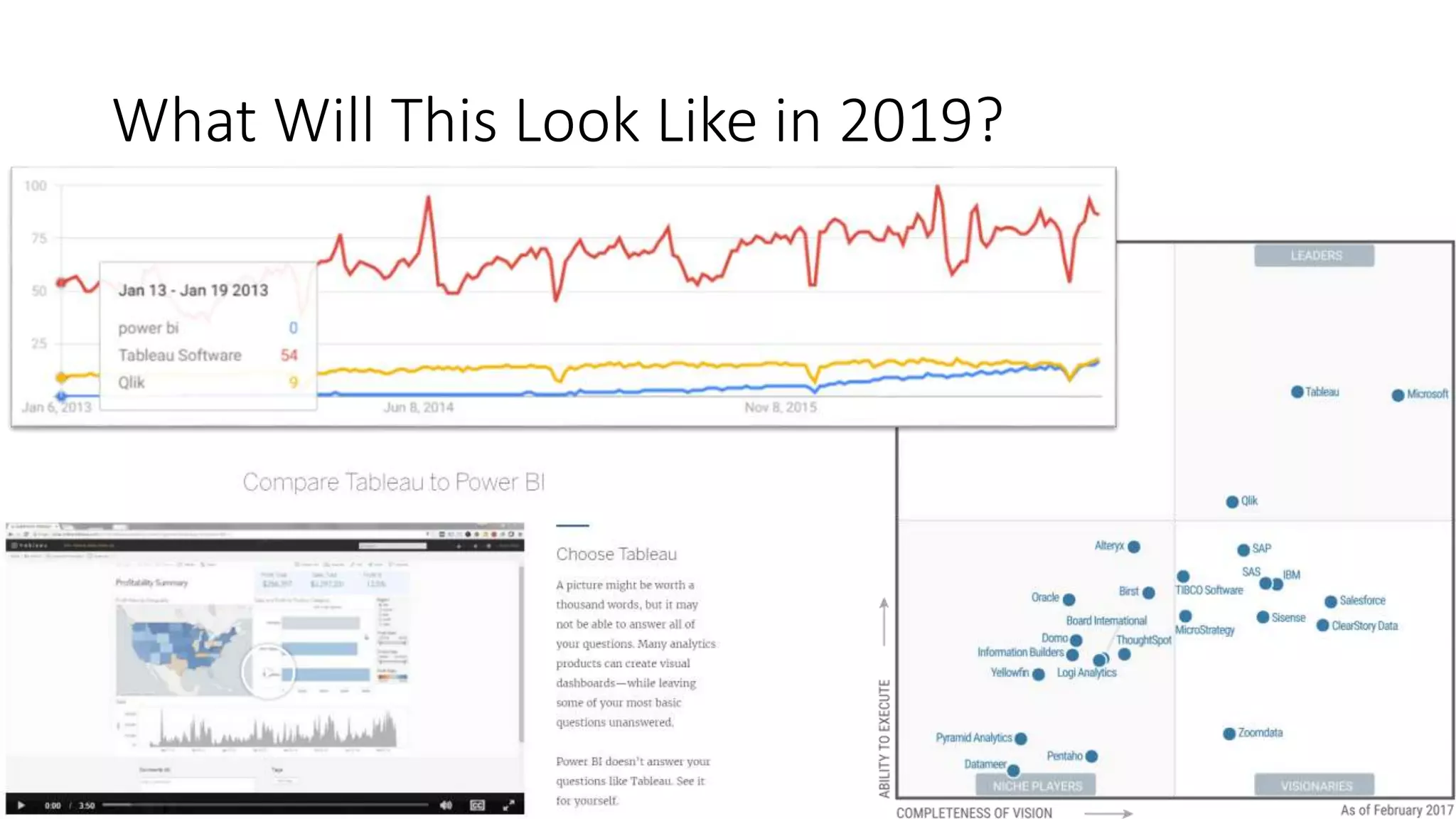 Microsoft Power Stack 2019 [Power BI, Excel, Azure & Friends] | PPTX
