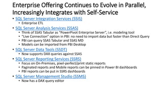 Microsoft Power Stack 2019 [Power BI, Excel, Azure & Friends] | PPT